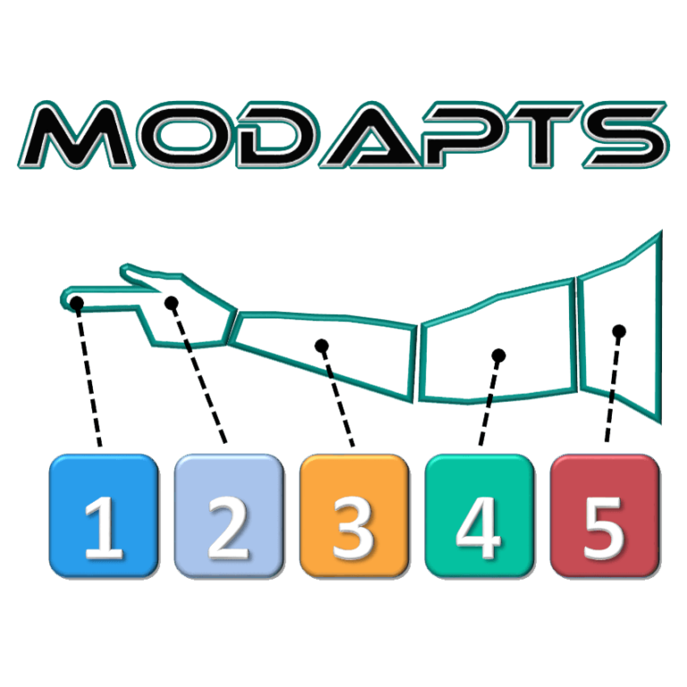 MODAPTS, una herramienta Lean. | IPEA Formación